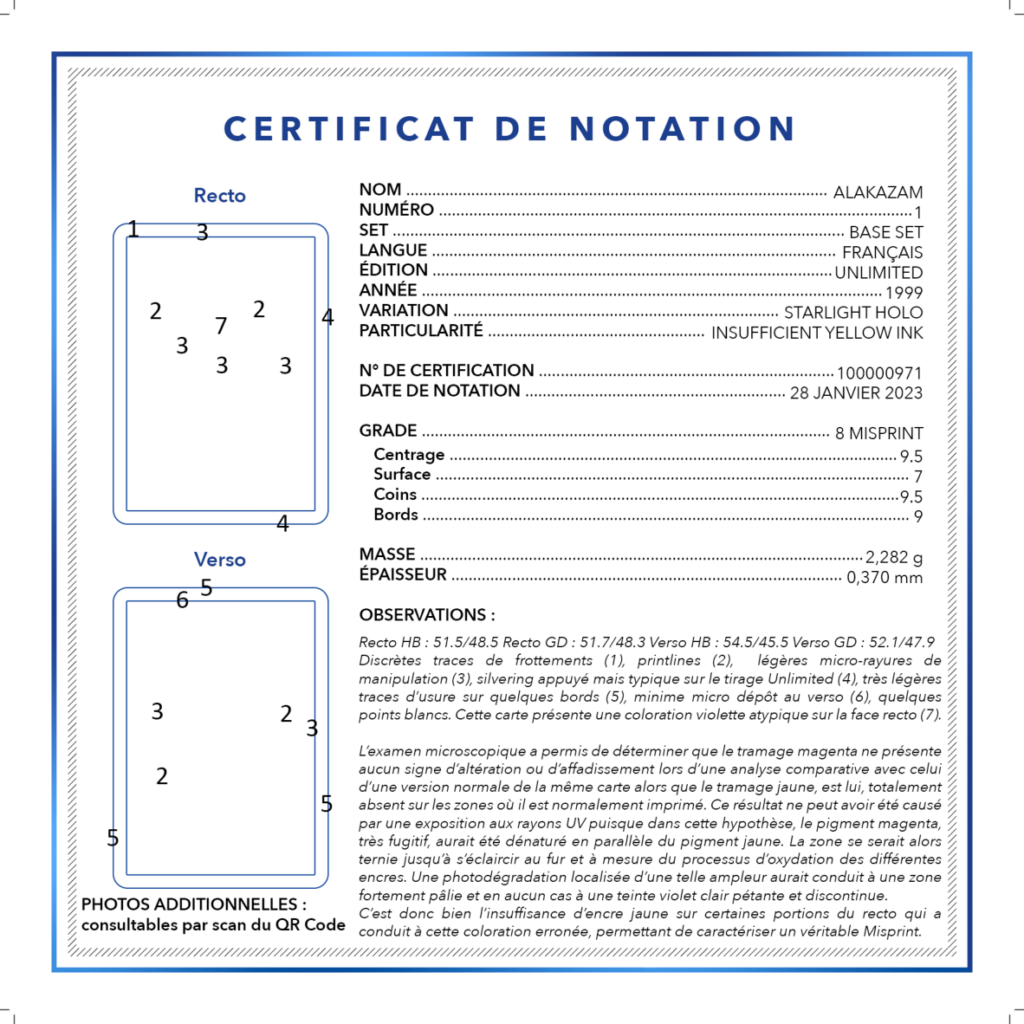 Certification - SGS SAFEGUARD GRADING SERVICES